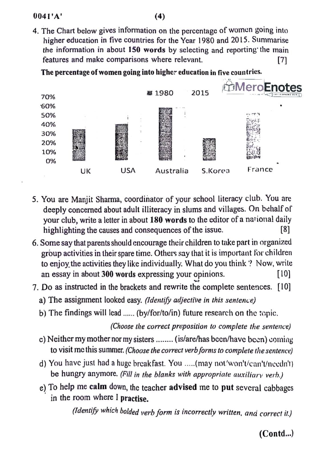 NEB Grade 12 English Question Paper (2081) New Course - Mero Enotes