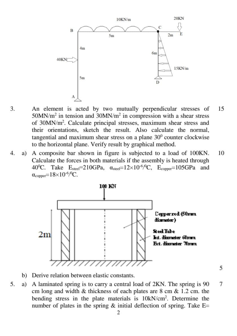 PU BE Civil Strength of Materials Question paper 3rd Semester - Mero Enotes
